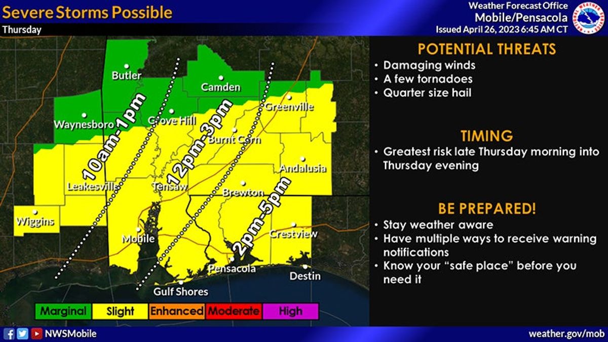 Severe thunderstorms possible for area on Thursday