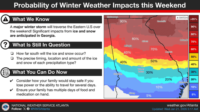 WINTER WEATHER AHEAD: Be prepared for potential winter storm...