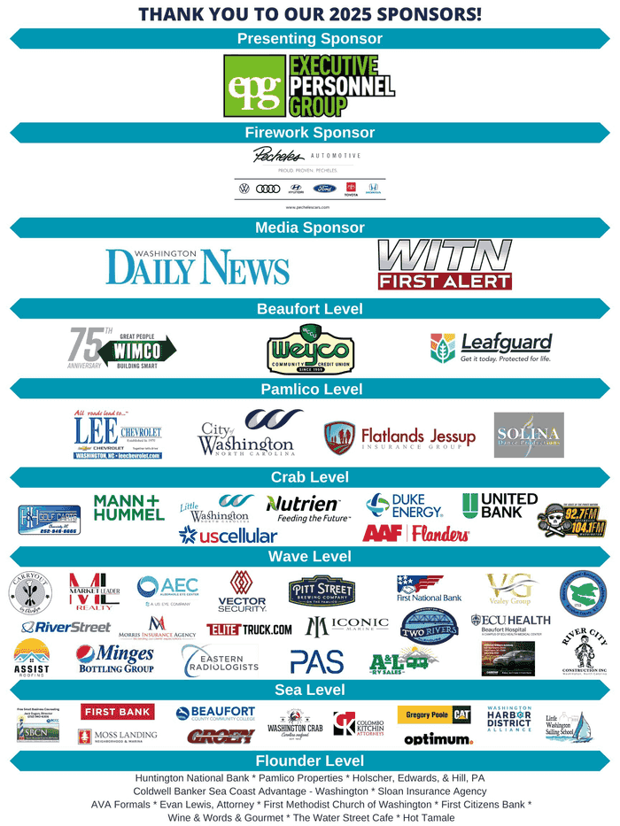 County monitors Tropical Development (Debbie)