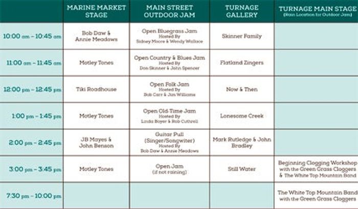 Tar River Swing Band Returns to Turnage on Friday