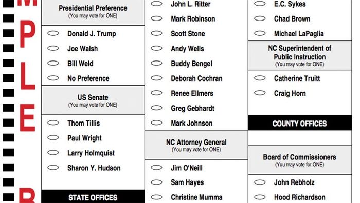 Early voting wraps up for presidential primary