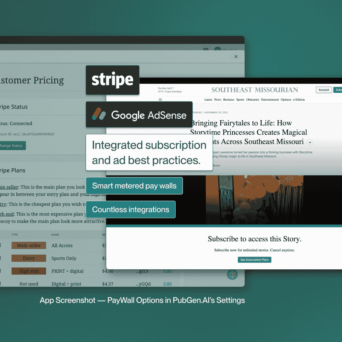 Unlocking New Revenue Streams: Subscription & Ad Tech Innovations for ...