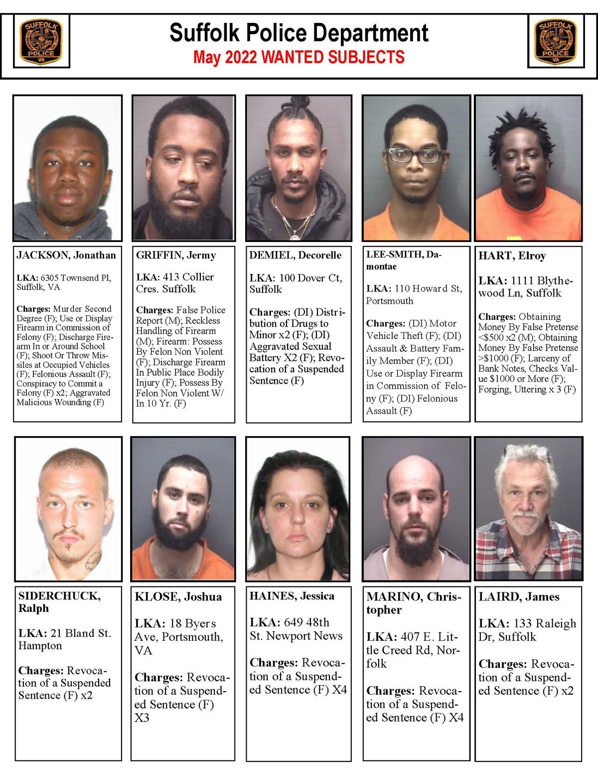 See who's "Most Wanted" by Suffolk police