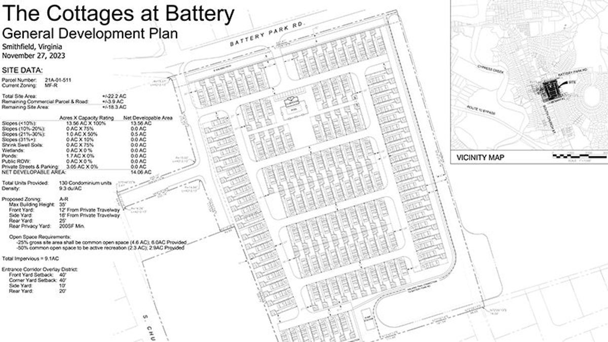 Suffolk developer looks to revive 14-acre subdivision in Smi...