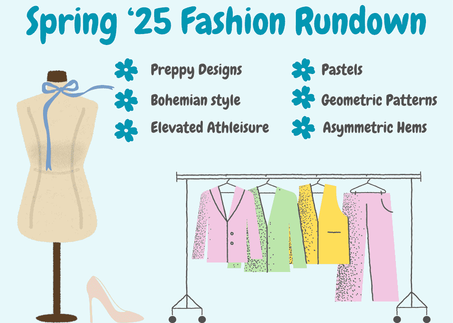 Latest Stories | The Arrow