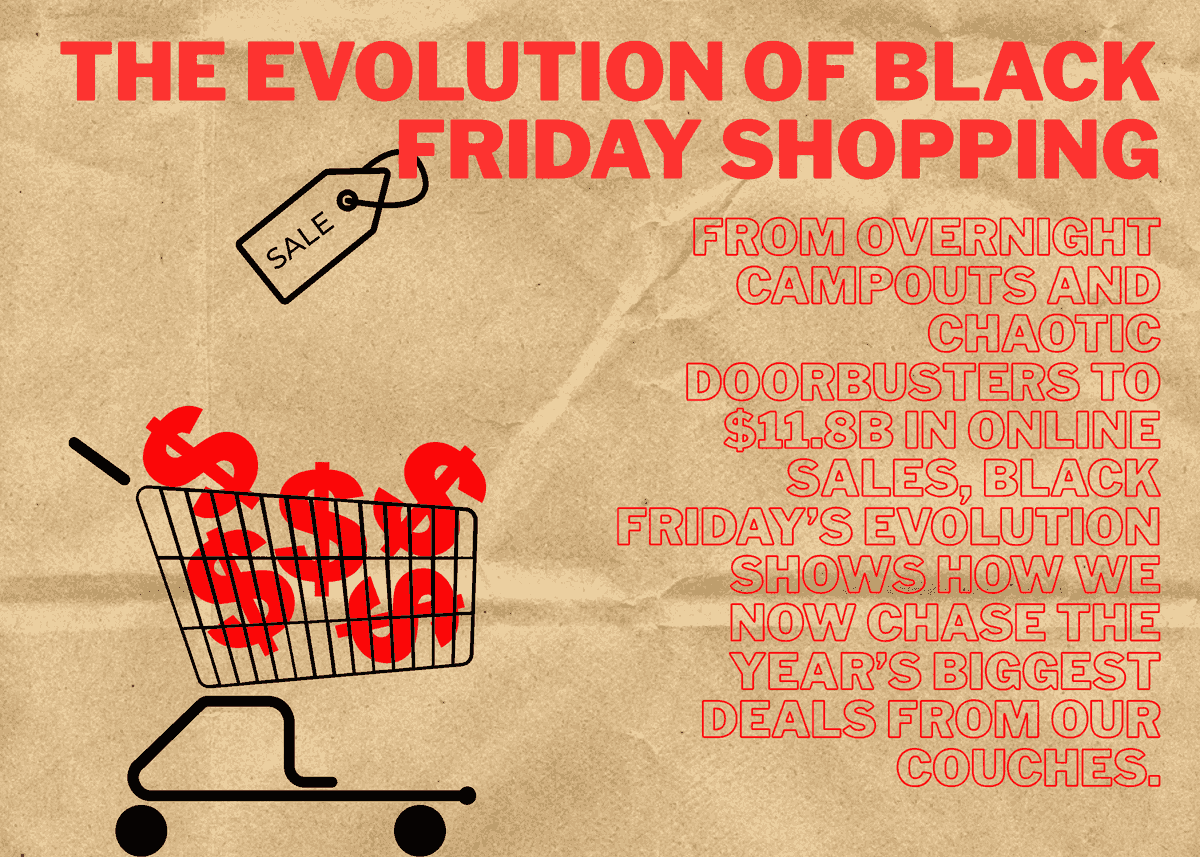 The evolution of Black Friday shopping