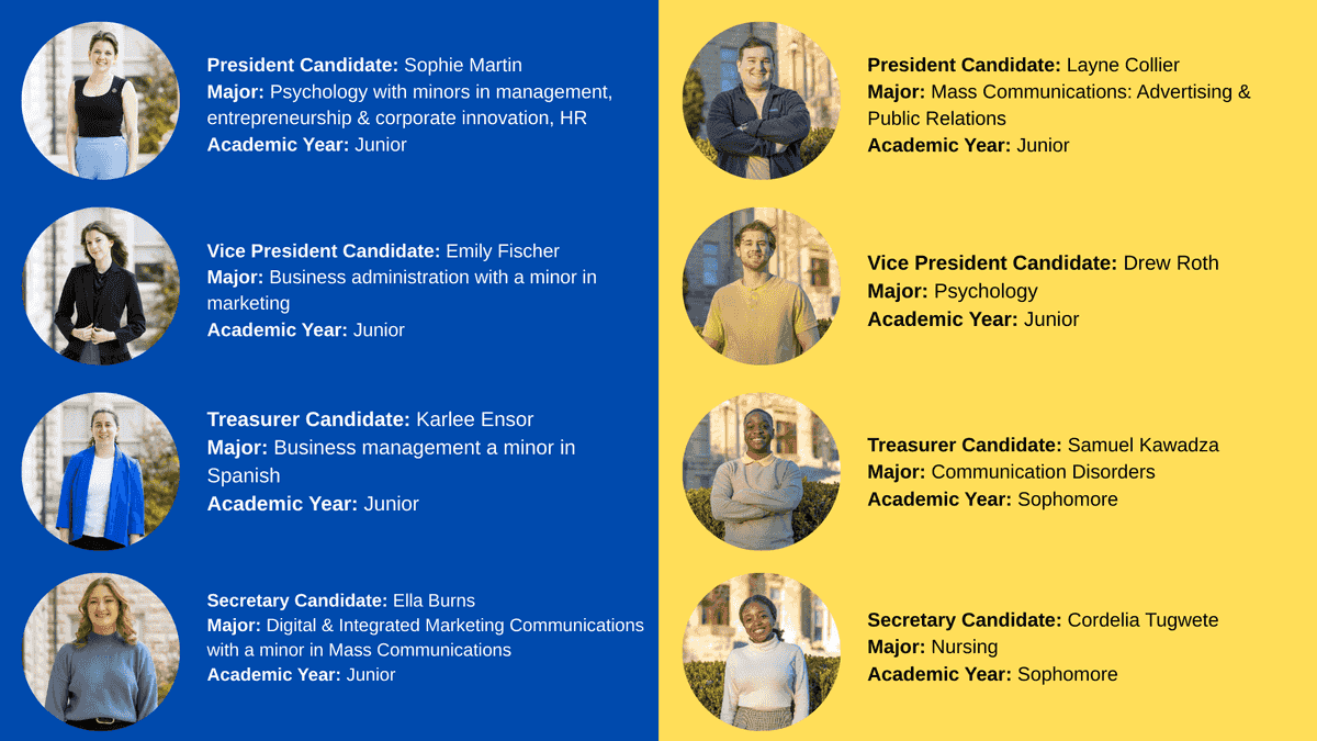 SEMO’s future through the eyes of SGA candidates