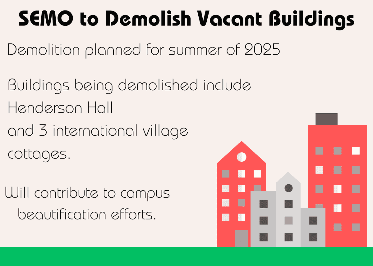 SEMO to demolish vacant buildings