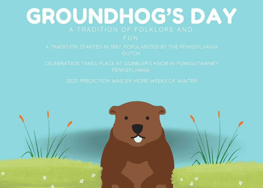 Groundhog’s Day and the tradition of folklore and fun