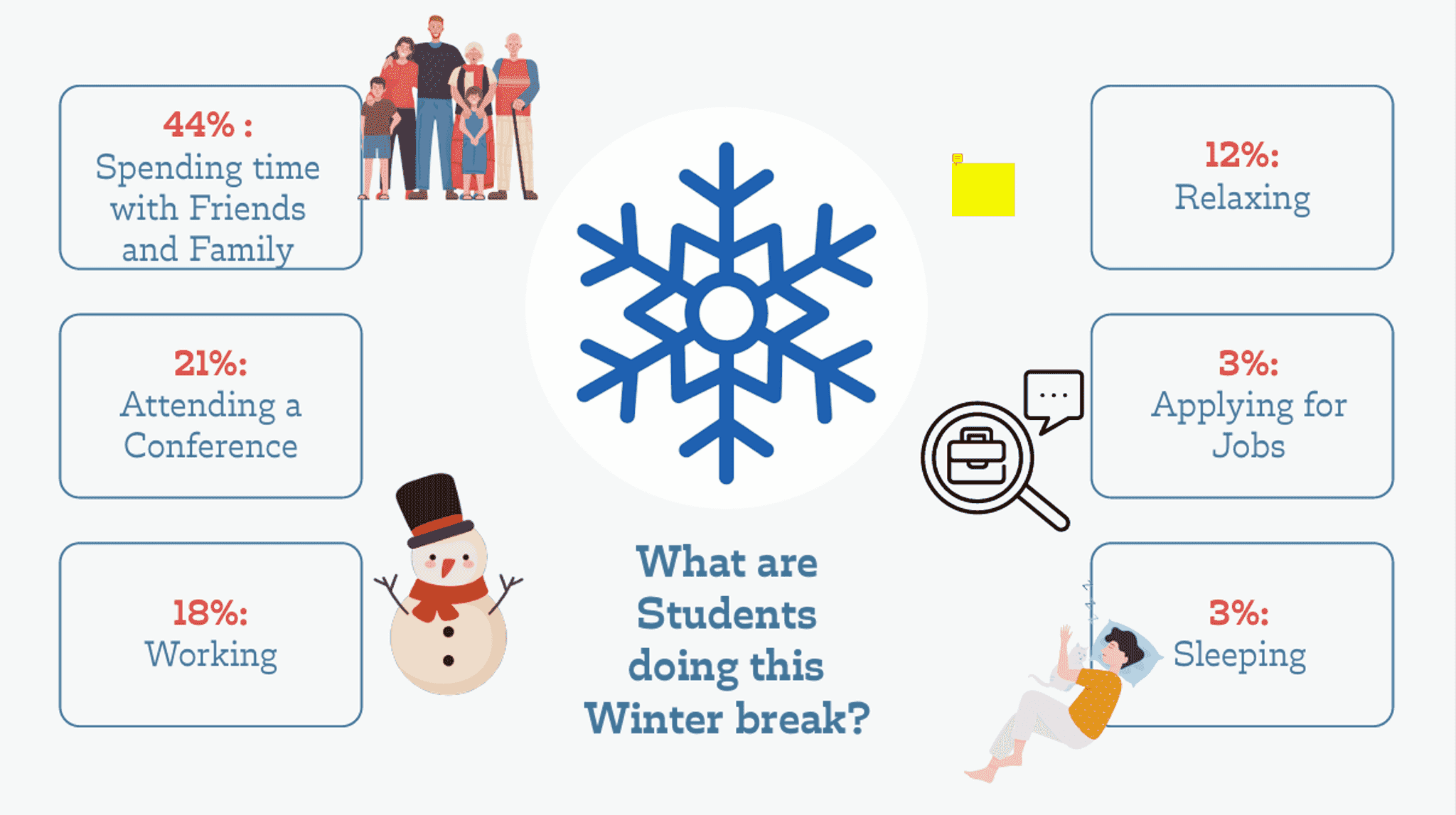 The trap of nostalgia: looking back on 2020