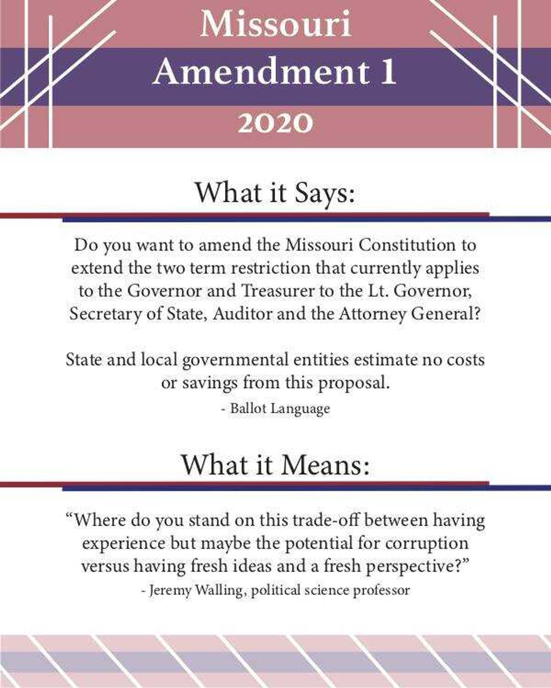 Two amendments could mean big changes to the Missouri Constitution