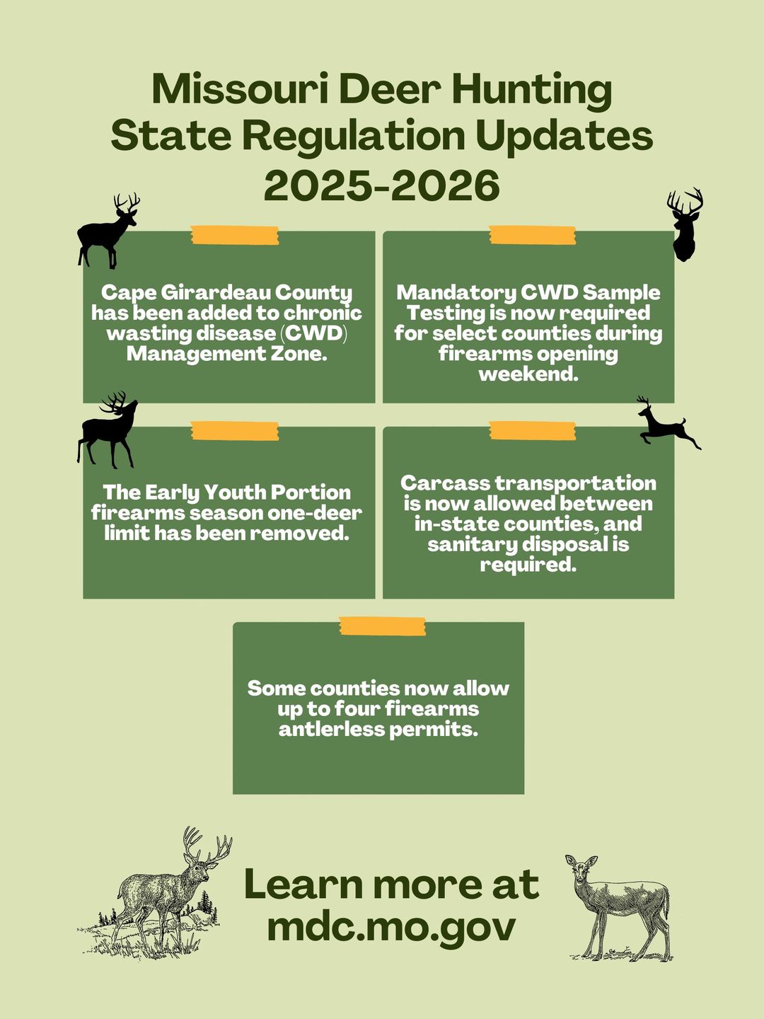Missouri Department of Conservation announces rule changes t...