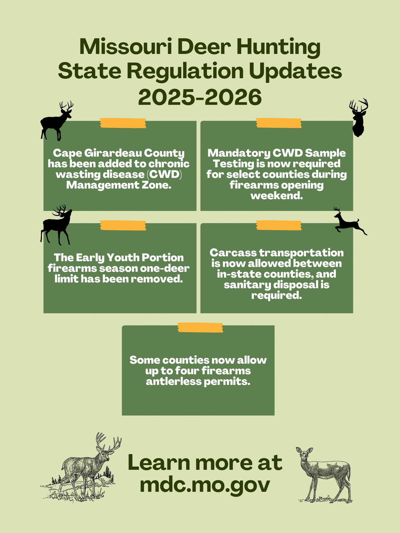 Missouri Department of Conservation announces rule changes t...