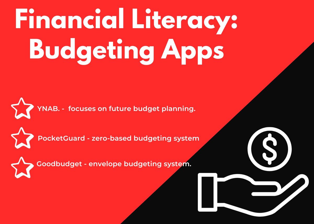 Financial Literacy: The best budgeting apps for students