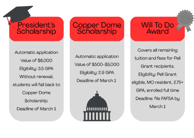 SEMO unveils new scholarship program with 85% student eligibility