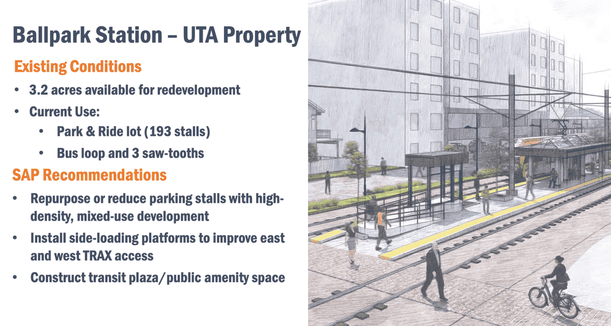 UTA board adopts mixed-use plans for train stations in Ballp...
