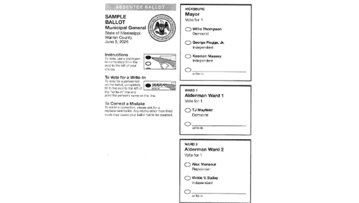 MUNICIPAL ELECTION 2025: View the sample ballot for Tuesday'...