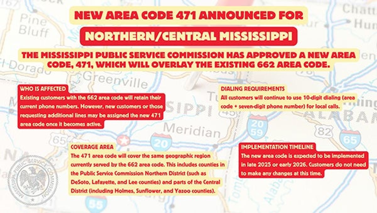 New 471 area code coming to Mississippi