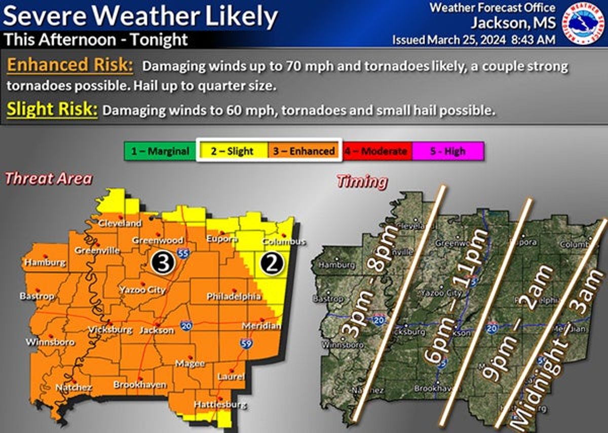 Severe weather expected in Vicksburg; VWSD closing schools e...